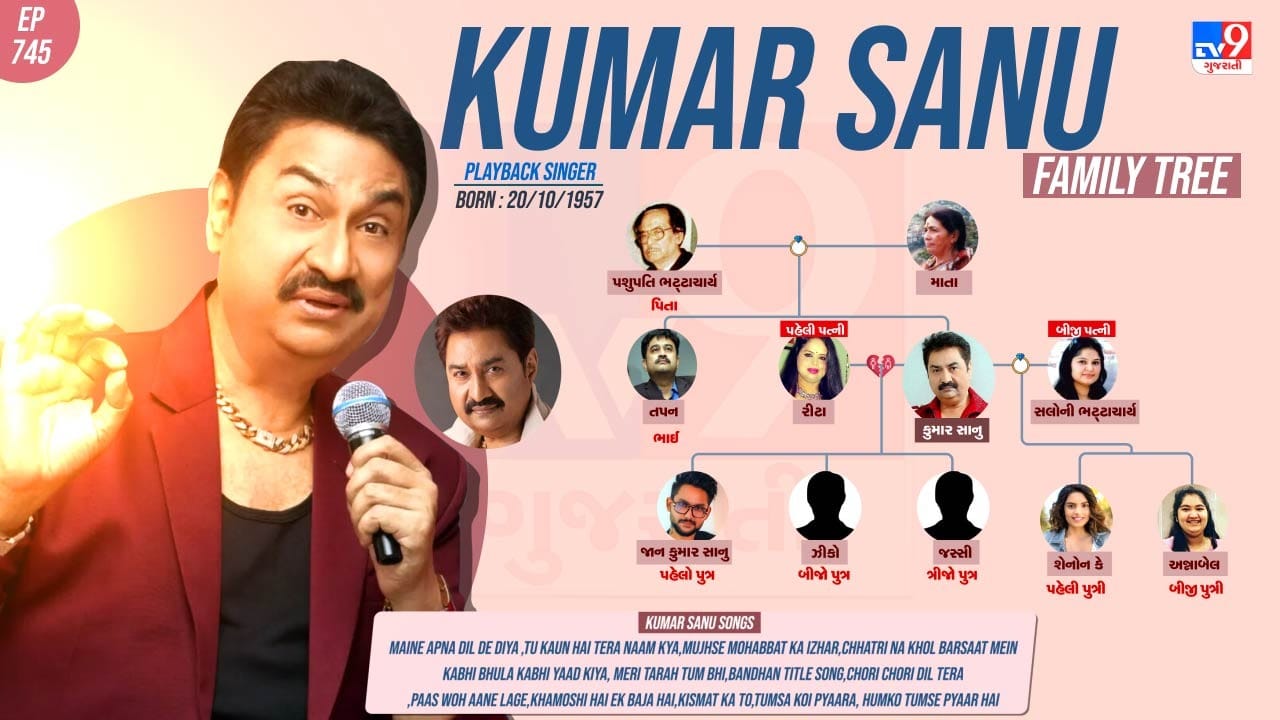 2 લગ્ન 2 અફેર 5 બાળકો 28 ભાષાઓમાં ગીત ગાનાર સિંગરનો આવો છે પરિવાર ...