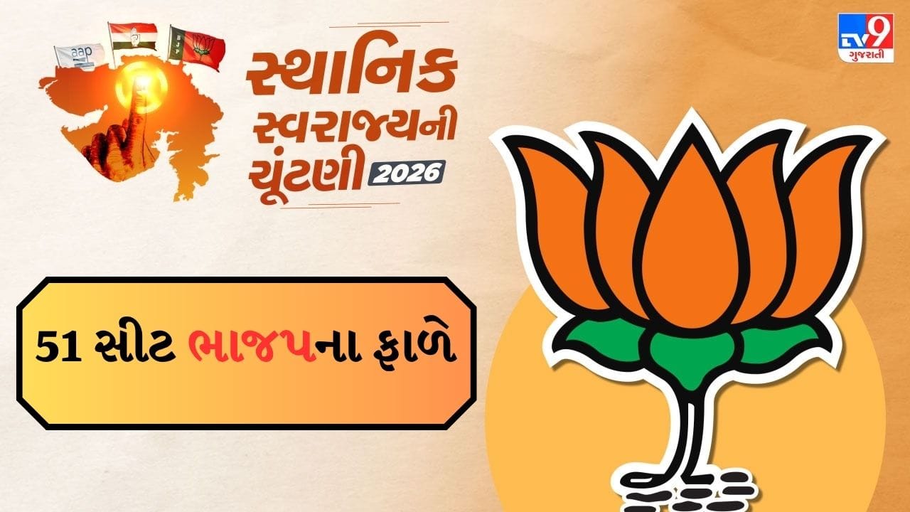 Surendranagar Breaking News : નવી બનેલ સુરેન્દ્રનગર મહાનગર પાલિકાની ...