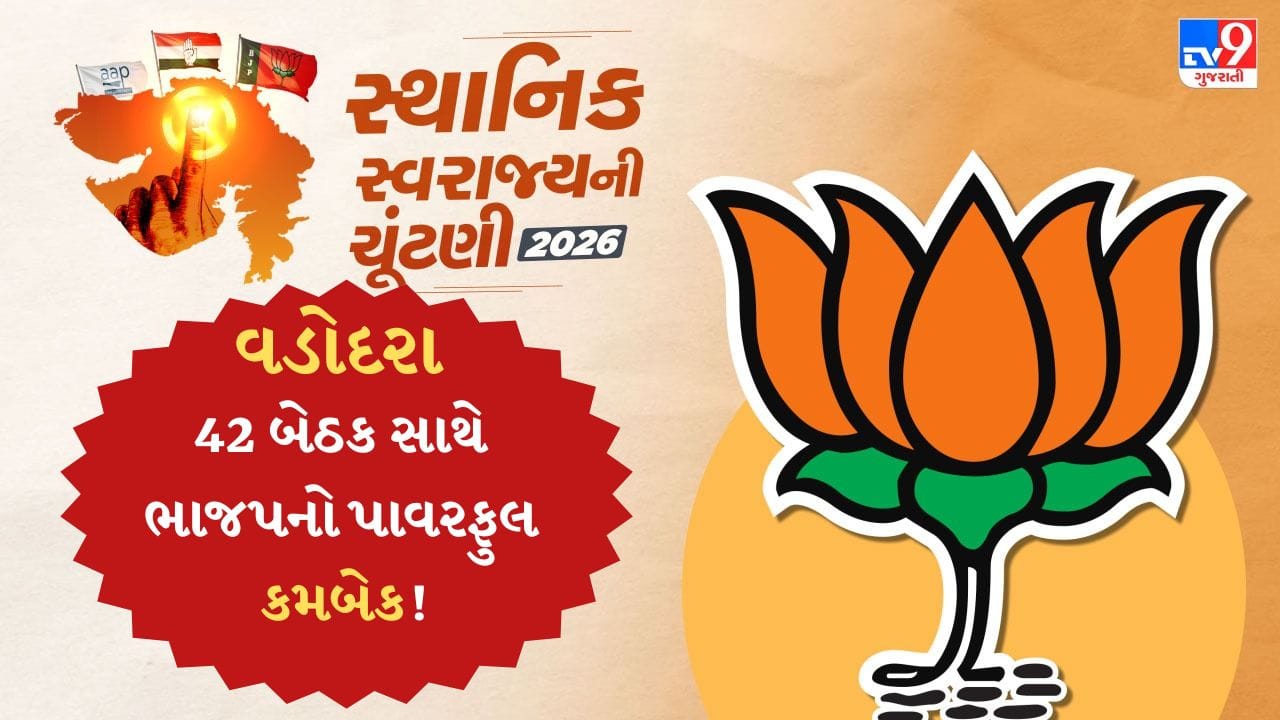 Breaking News : વડોદરા મનપામાં ફરી કમળ ખીલ્યું! 42 બેઠકો સાથે ભાજપે ...